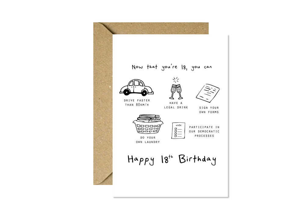 Eighteenth Birthday Multi – Allara Creative