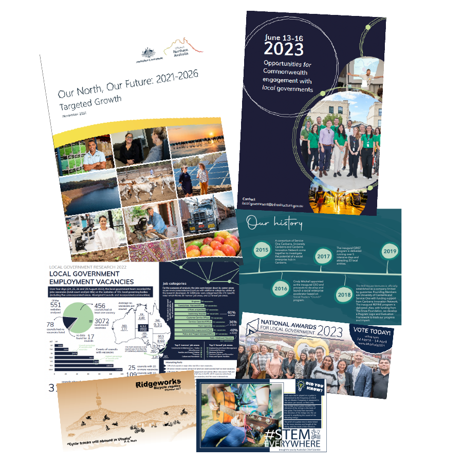 Graphic Design and Customisation – Allara Creative